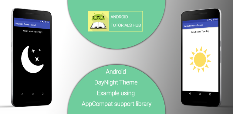 Android Daynight Theme Example Using Appcompat Support Library Android Tutorials Hub 